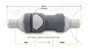 CPC (Colder Products Company) - Harrington