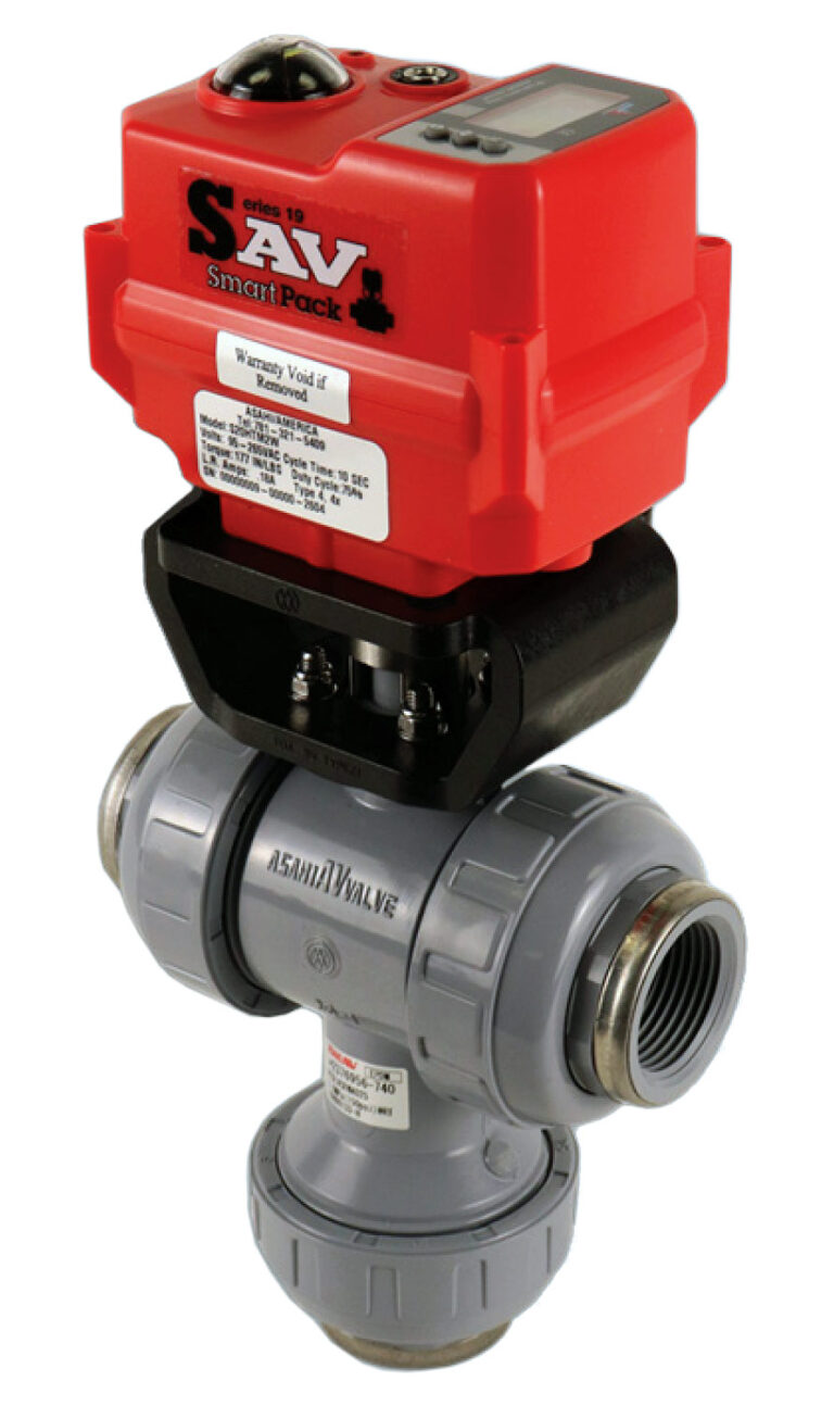 Asahi America Valves and Actuators - Authorized Supplier - Harrington