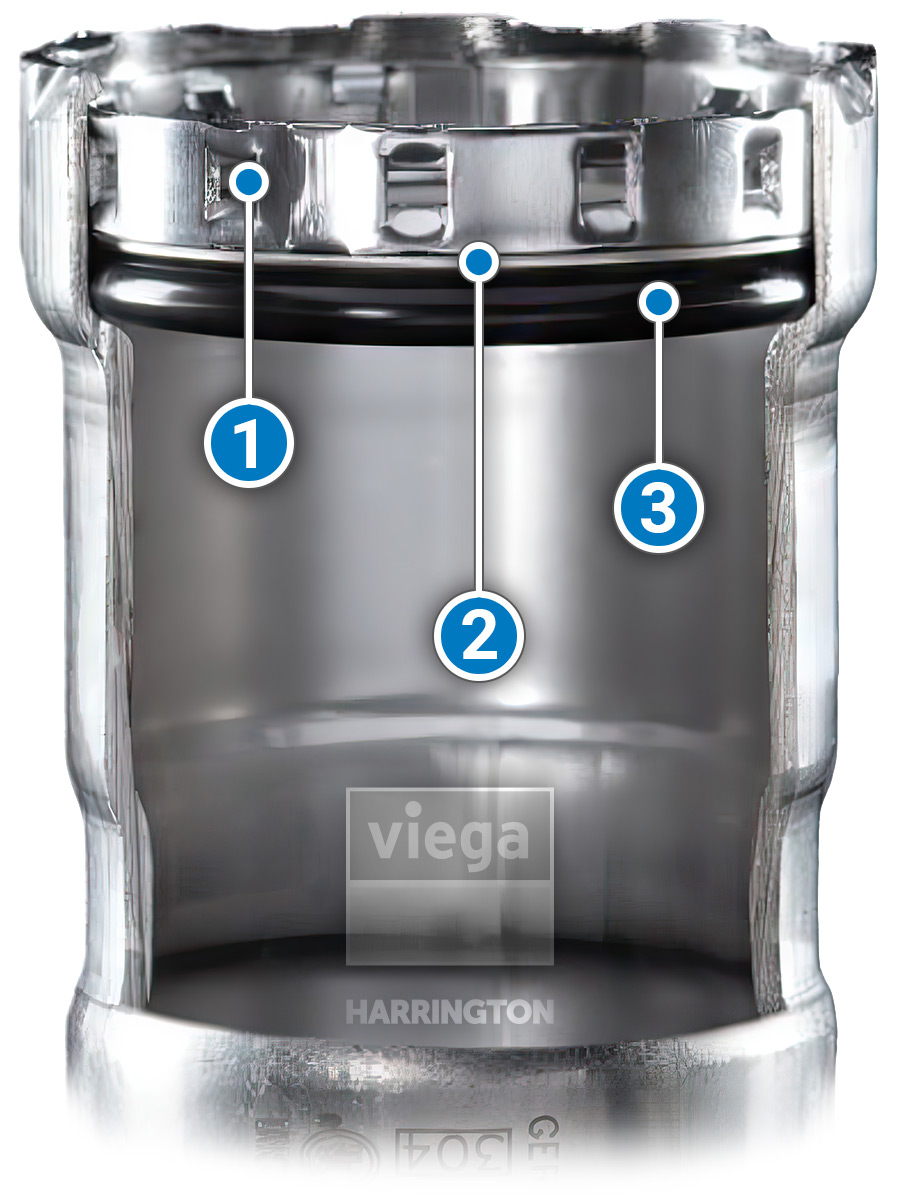 Viega - Authorized Supplier - Harrington