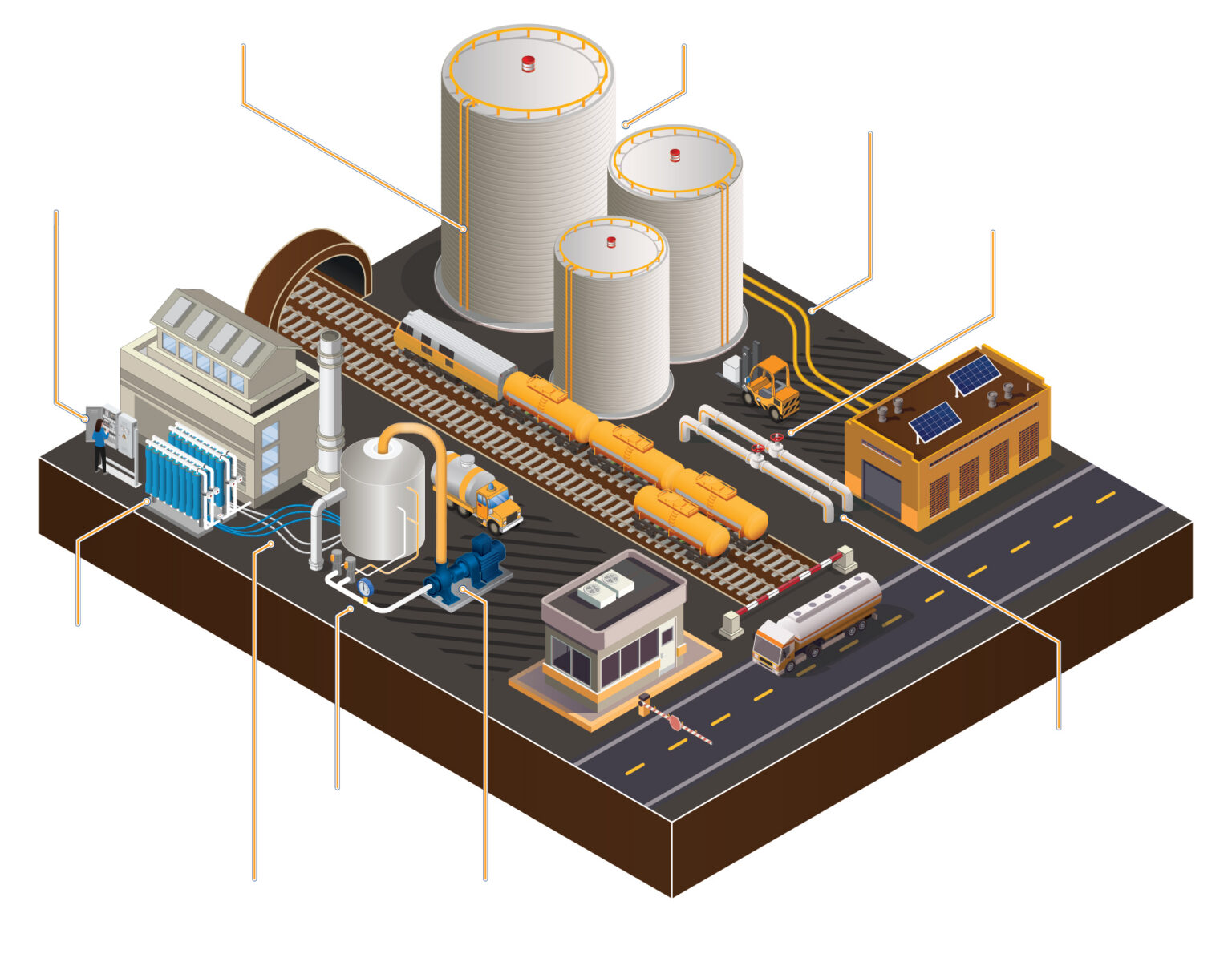 Chemical Processing | Harrington